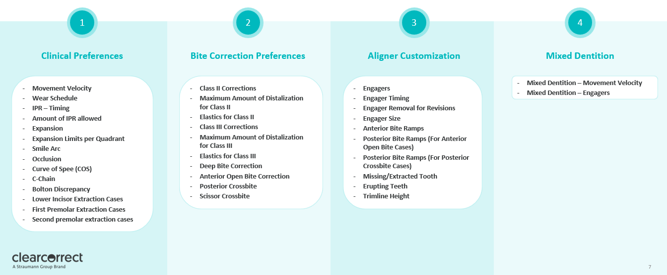 Doctor Portal - Ferramenta de Gestão de Casos da ClearCorrect – Suporte ...