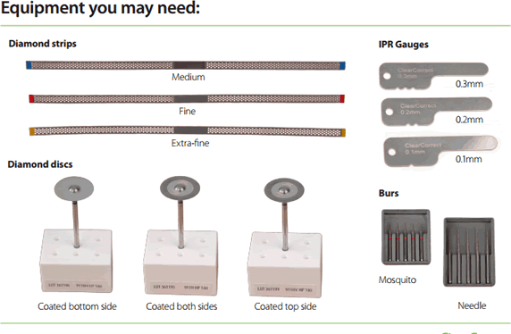 IPR - How to Perform – ClearCorrect Support