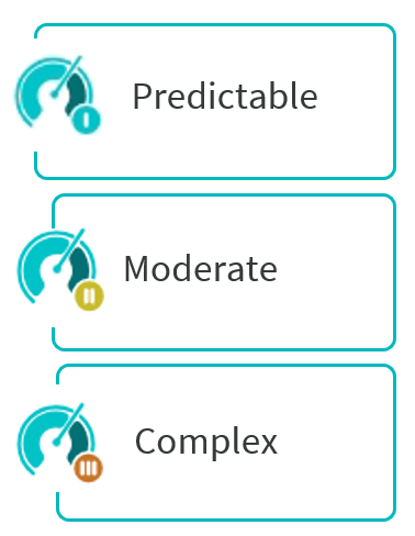 The Doctor Portal - ClearCorrect Case Management Tool